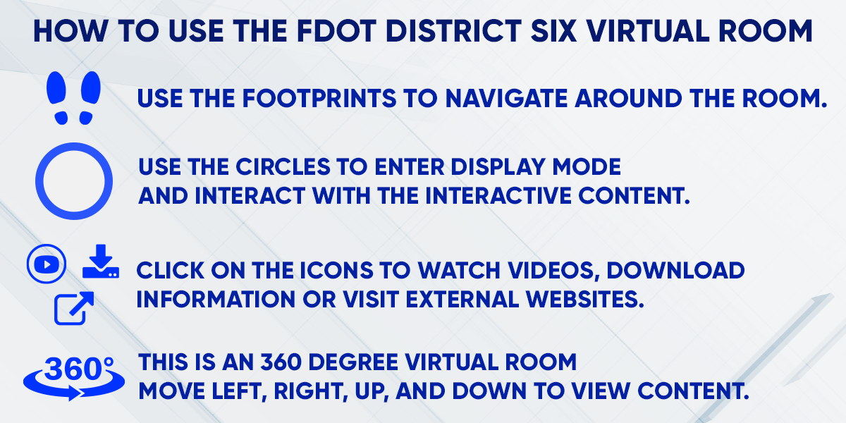 FDOT District Six Work Program Virtual Tour